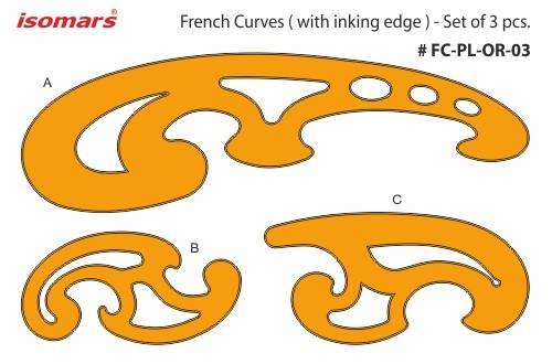 Designing Template Combo - Isomars